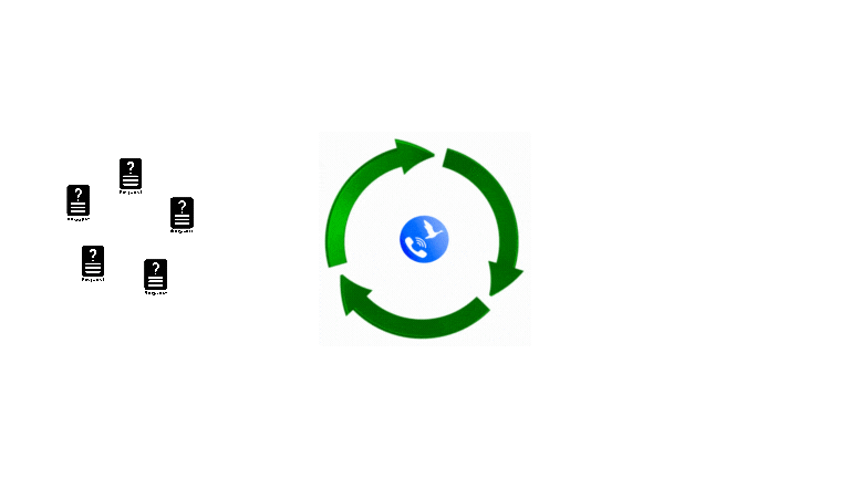 Callgoose|Automation|Real-time Incident Management|On-Call